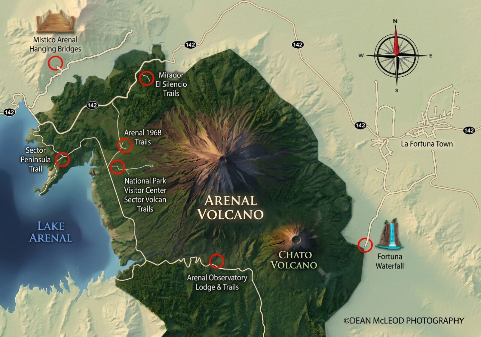 Arenal Volcano Costa Rica Travel Guide (2026) | Dean McLeod Photography